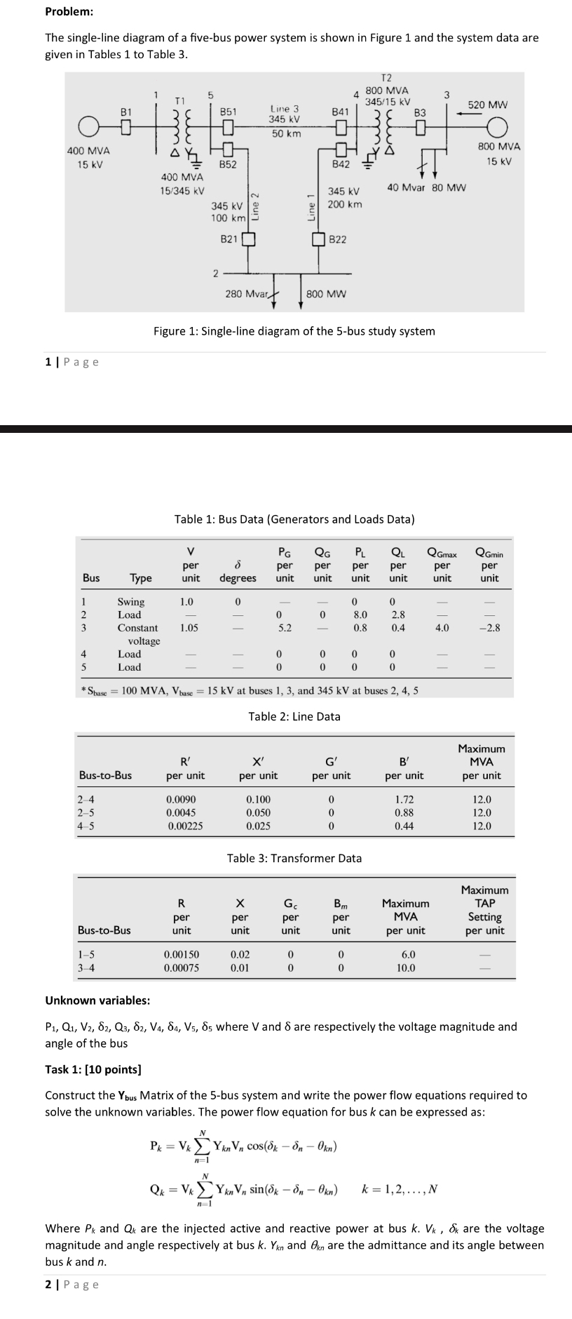 Solved Construct the Ybus Matrix of the 5-bus system and | Chegg.com