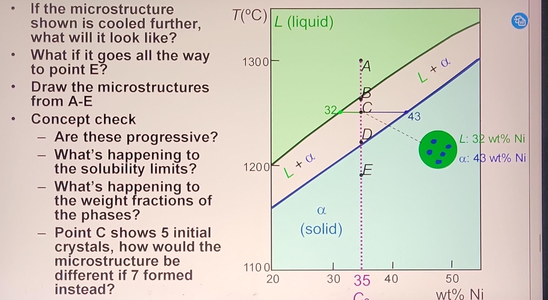 Solved - If the microstructure shown is cooled further, what | Chegg.com
