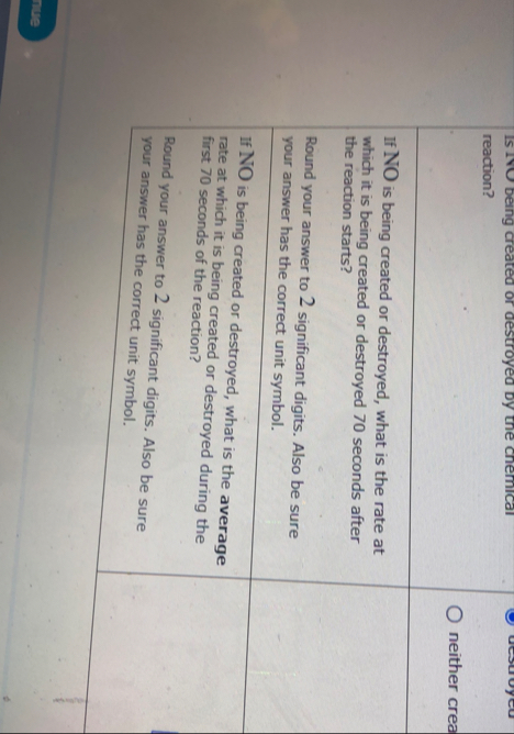 reaction?If NO is being created or destroyed, what is | Chegg.com