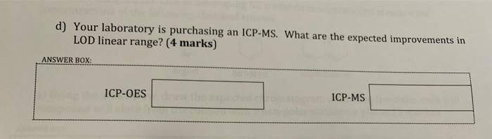 Solved 2. Calibration curve for Arsenic using ICP-OES: | Chegg.com