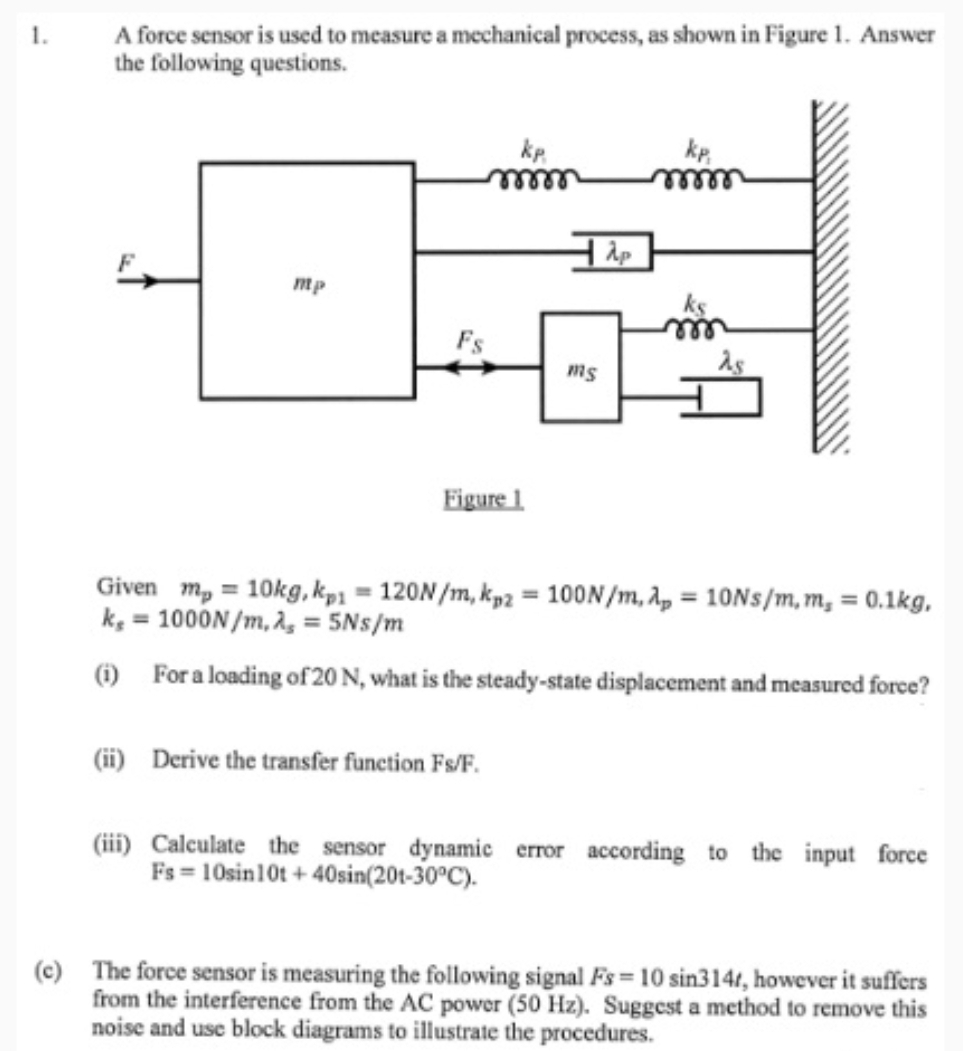 Solved A force sensor is used to measure a mechanical | Chegg.com