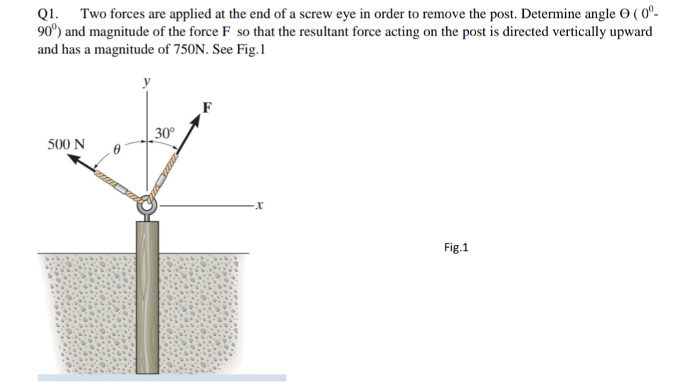 Solved Q1. Two forces are applied at the end of a screw eye | Chegg.com