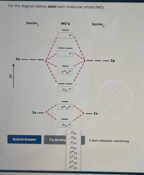 Solved For the diagram below, label each molecular orbital | Chegg.com