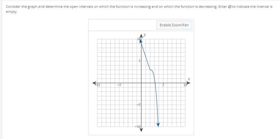 Solved Consider the graph and determine the open intervals | Chegg.com