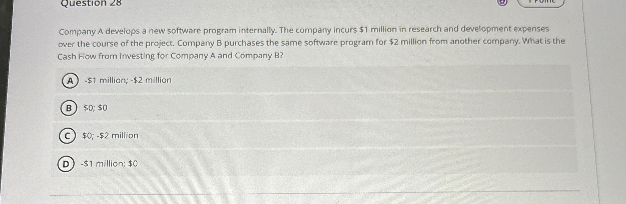 Solved Company A develops a new software program internally. | Chegg.com