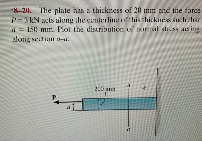 Solved *8–20. The plate has a thickness of 20 mm and the | Chegg.com