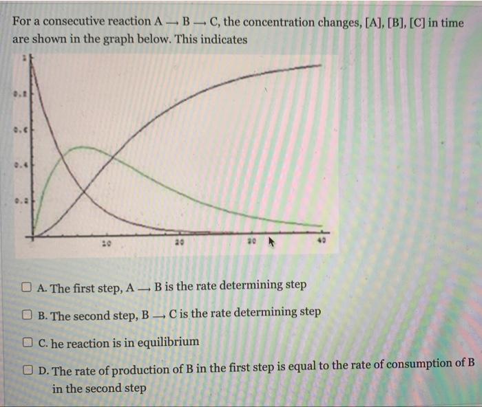 Solved For a consecutive reaction A→B→C, the concentration | Chegg.com