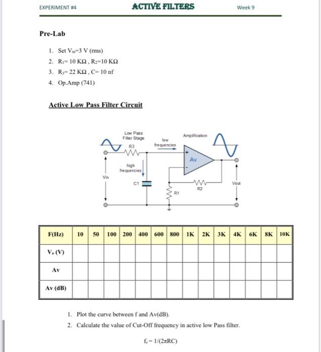 Solved EXPERIMENT #4 ACTIVE FILTERS Week 9 Active Filters | Chegg.com