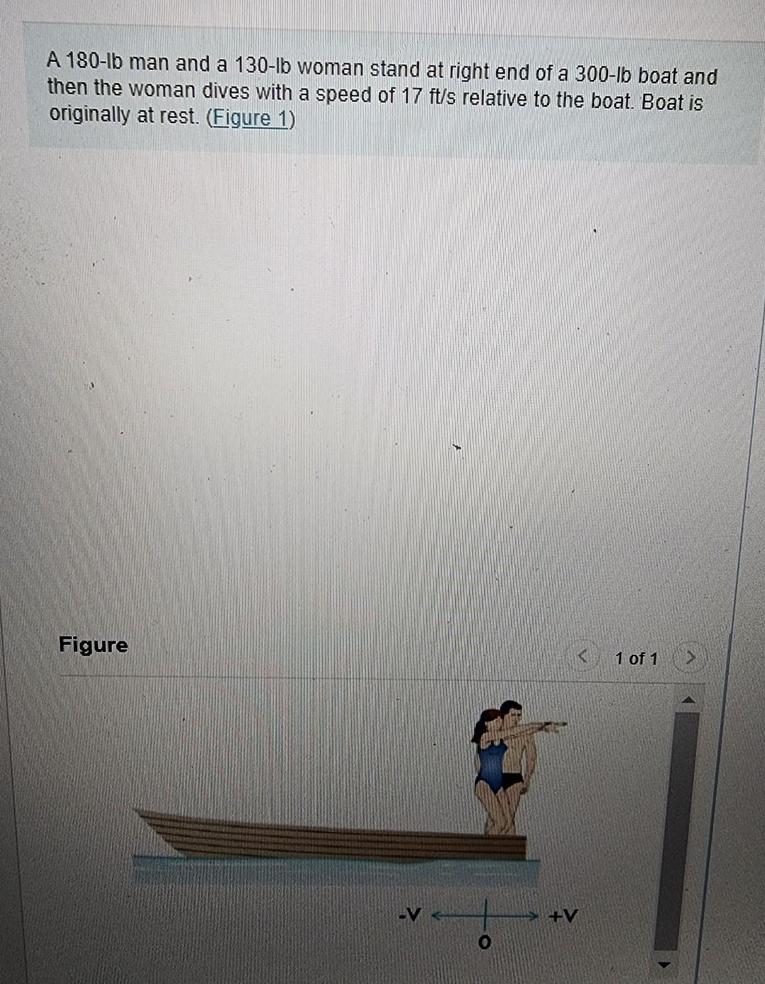 Solved A 180−lb man and a 130-lb woman stand at right end of | Chegg.com