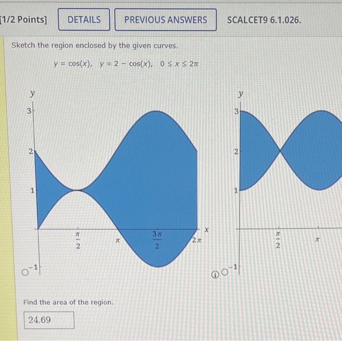 Solved [1/2 Points] Sketch the region enclosed by the given | Chegg.com