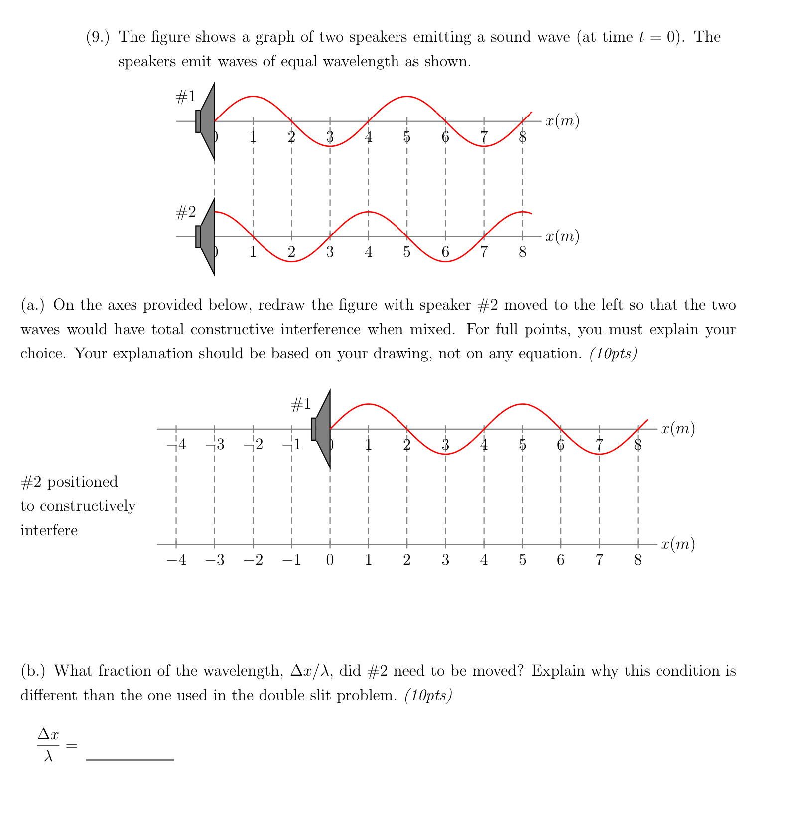 Solved (9.) ﻿The figure shows a graph of two speakers | Chegg.com