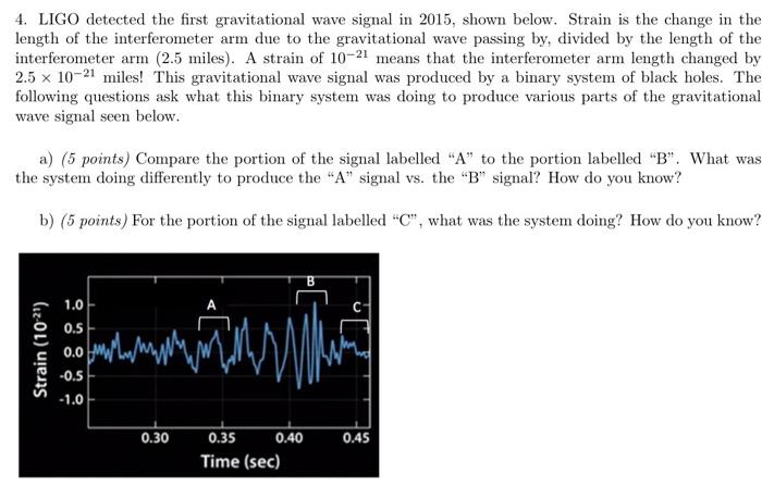 4. LIGO detected the first gravitational wave signal | Chegg.com