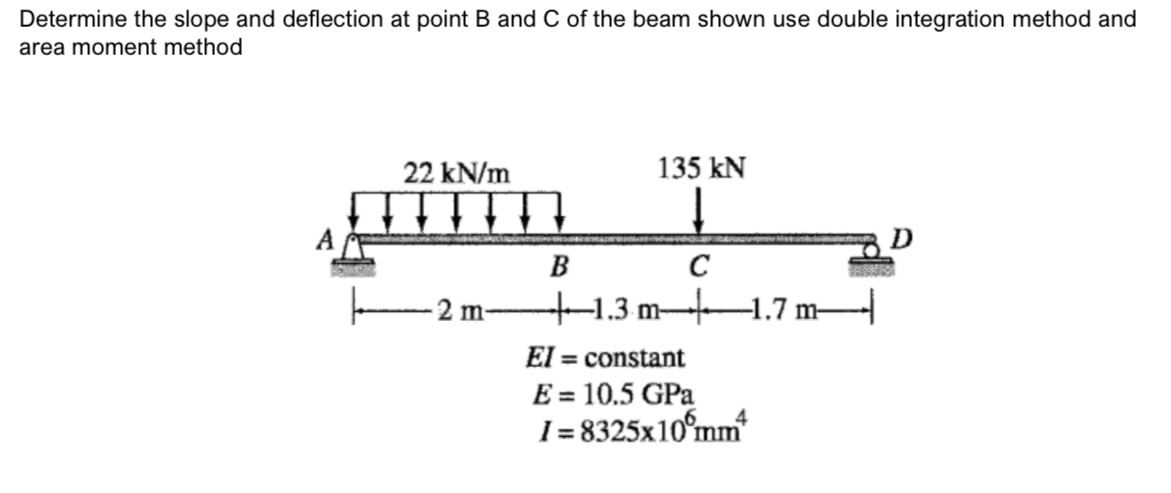 Determine the slope and deflection at point B ﻿and C | Chegg.com