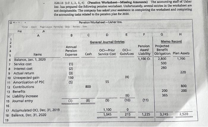 Solved E20.18 (LO 1, 2, 3, 4) (Penalon Worksheet-Missing | Chegg.com