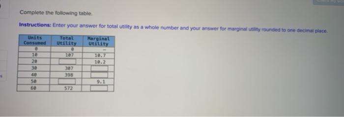 Solved Complete the following table. Instructions: Enter | Chegg.com