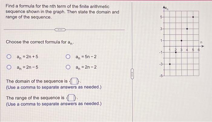 Solved Find a formula for the nth term of the finite | Chegg.com