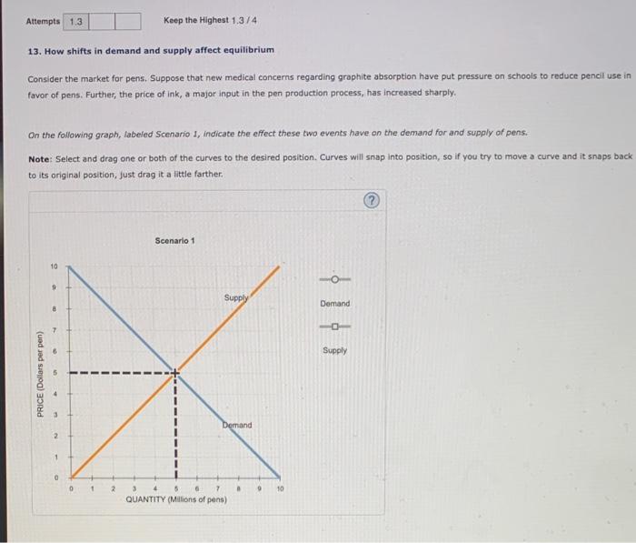 Solved 13. How shifts in demand and supply affect | Chegg.com