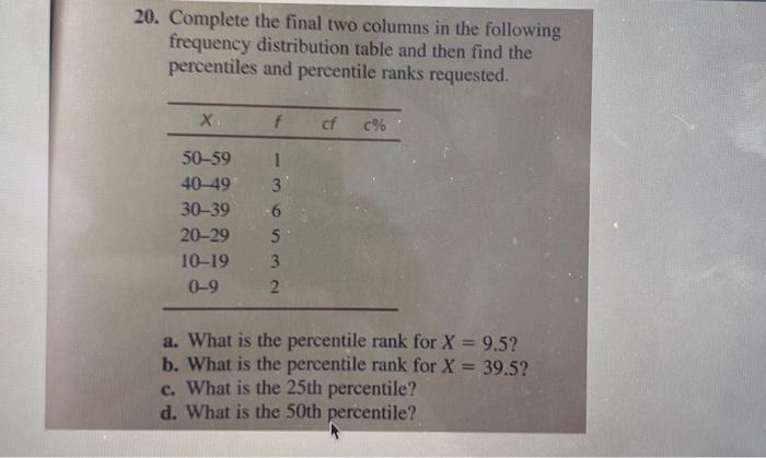 20. Complete the final two columns in the following | Chegg.com