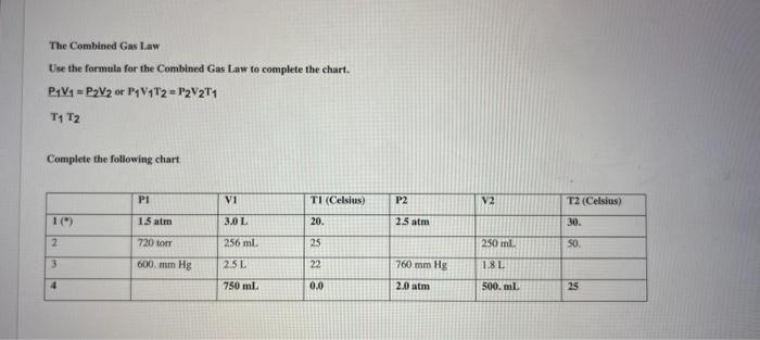 Solved The Combined Gas Law Wse the formula for the Combined | Chegg.com