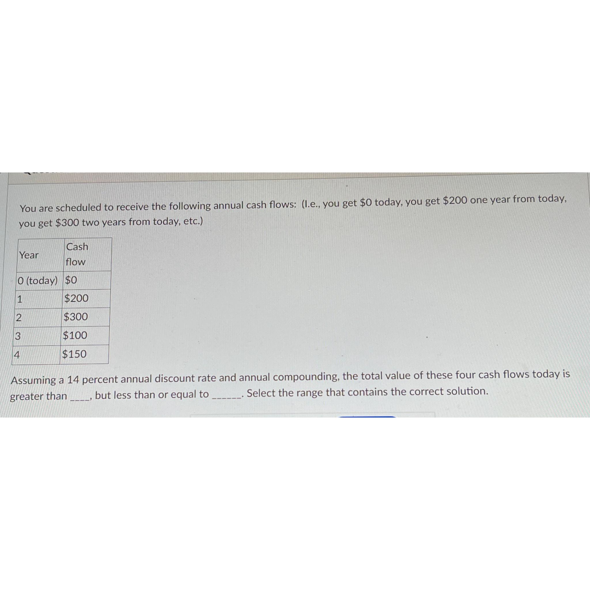 Solved You are scheduled to receive the following annual | Chegg.com