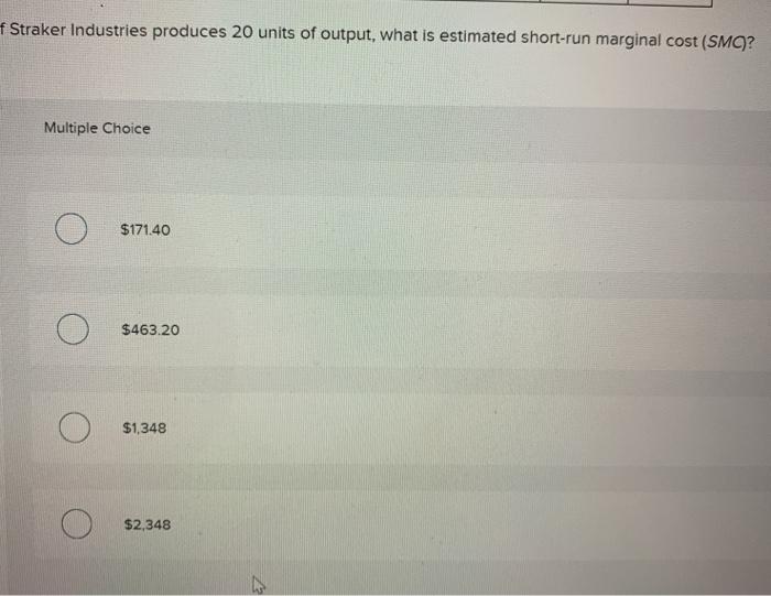 Solved Straker Industries Estimated Its Short Run Costs