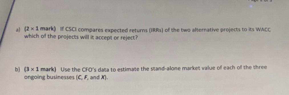 Solved Canada Semiconductor Inc (CSCI) makes software and | Chegg.com