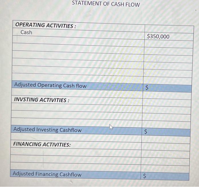 Solved Instructions: [1] Please classify each transaction on | Chegg.com
