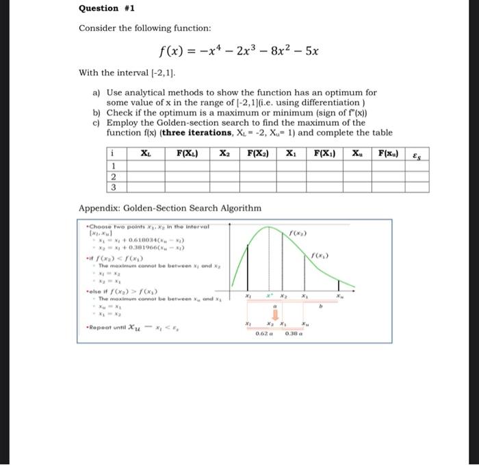 Solved Consider The Following Function F X −x4−2x3−8x2−5x