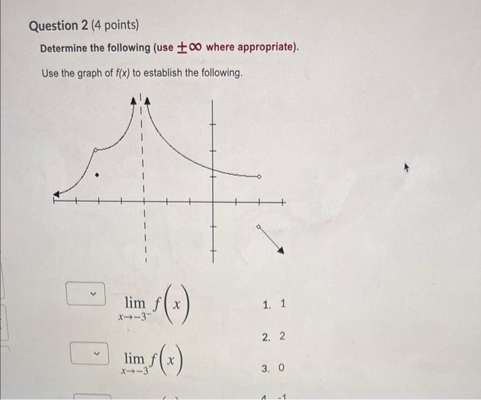 Solved Question 2 (4 points) Determine the following (use + | Chegg.com