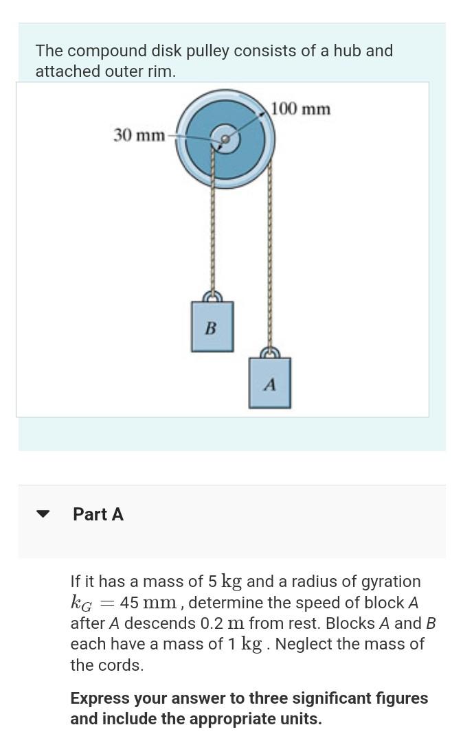 Solved The compound disk pulley consists of a hub and | Chegg.com