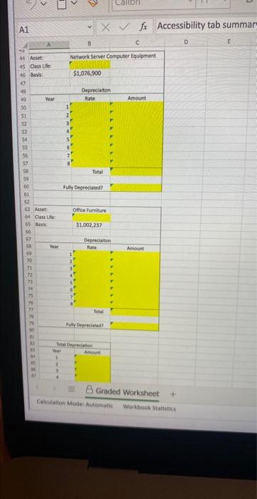 1. Using the below MACRS depreciation table, leverage | Chegg.com