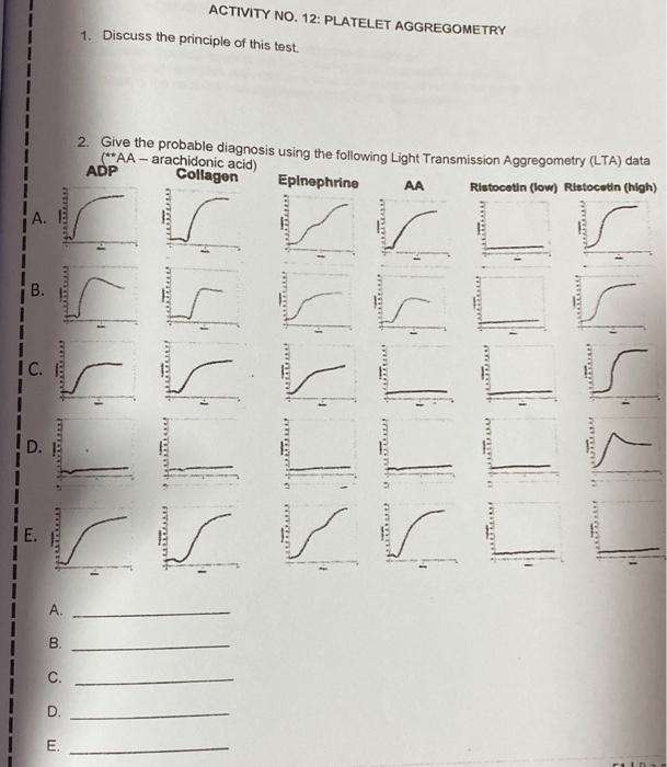 Solved ACTIVITY NO. 12: PLATELET AGGREGOMETRY 1. Discuss the | Chegg.com