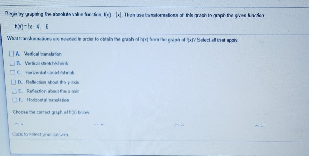 Solved Begin by graphing the absolute value function, f(x) = | Chegg.com