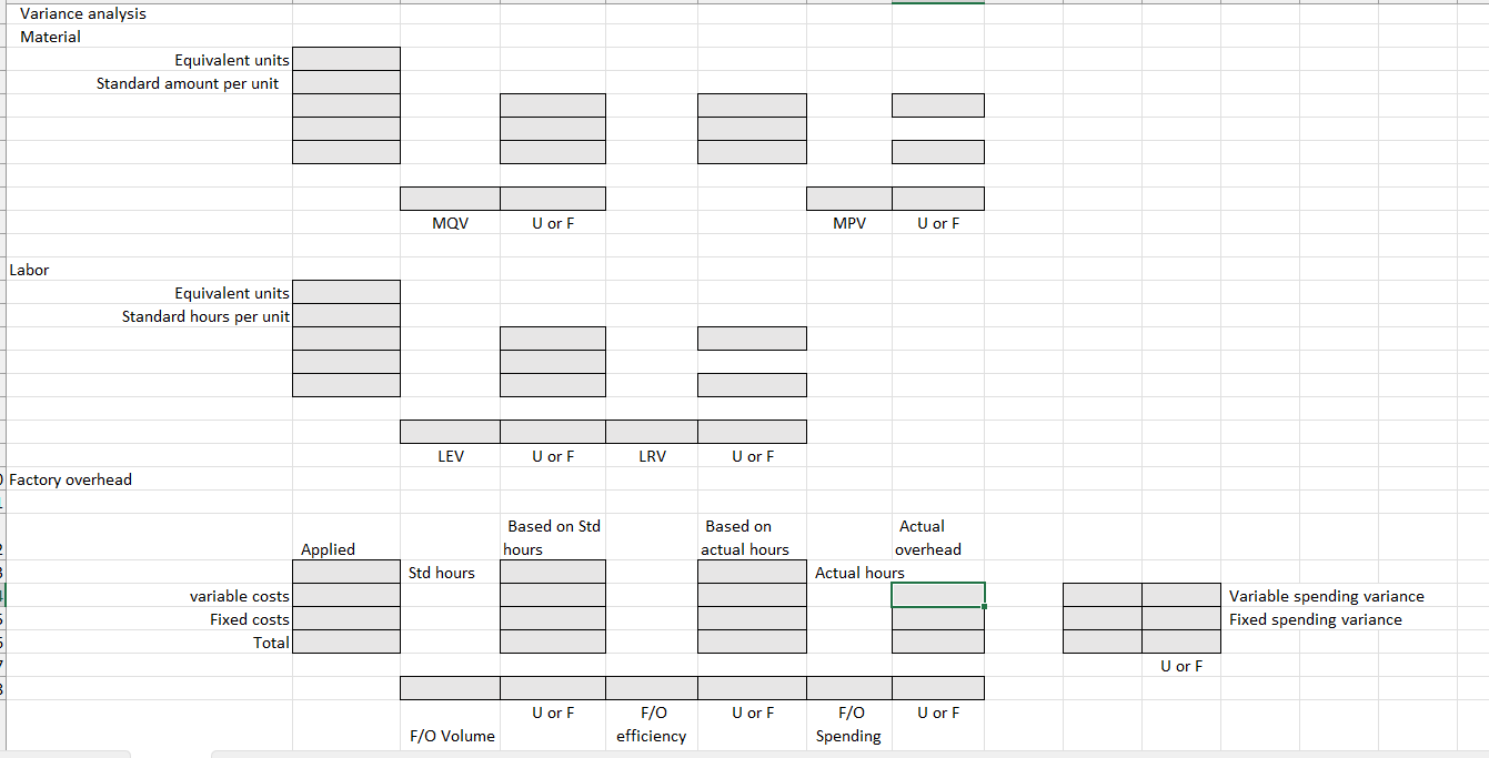 Santa’s ﻿WorkshopComplete the excel spreadsheet using | Chegg.com