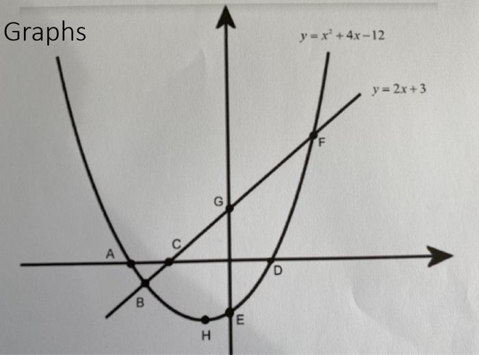 Solved find the value of E | Chegg.com