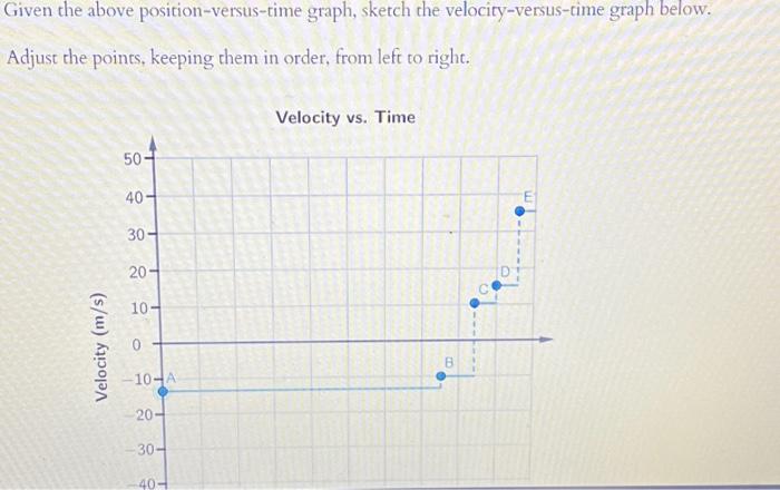 Solved Position (m) Given the above position-versus-time | Chegg.com