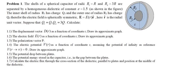 [Solved]: Problem 1. The shells of a spherical capacitor of