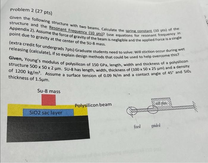 Solved Problem 2 (27 pts) Given the following structure with | Chegg.com
