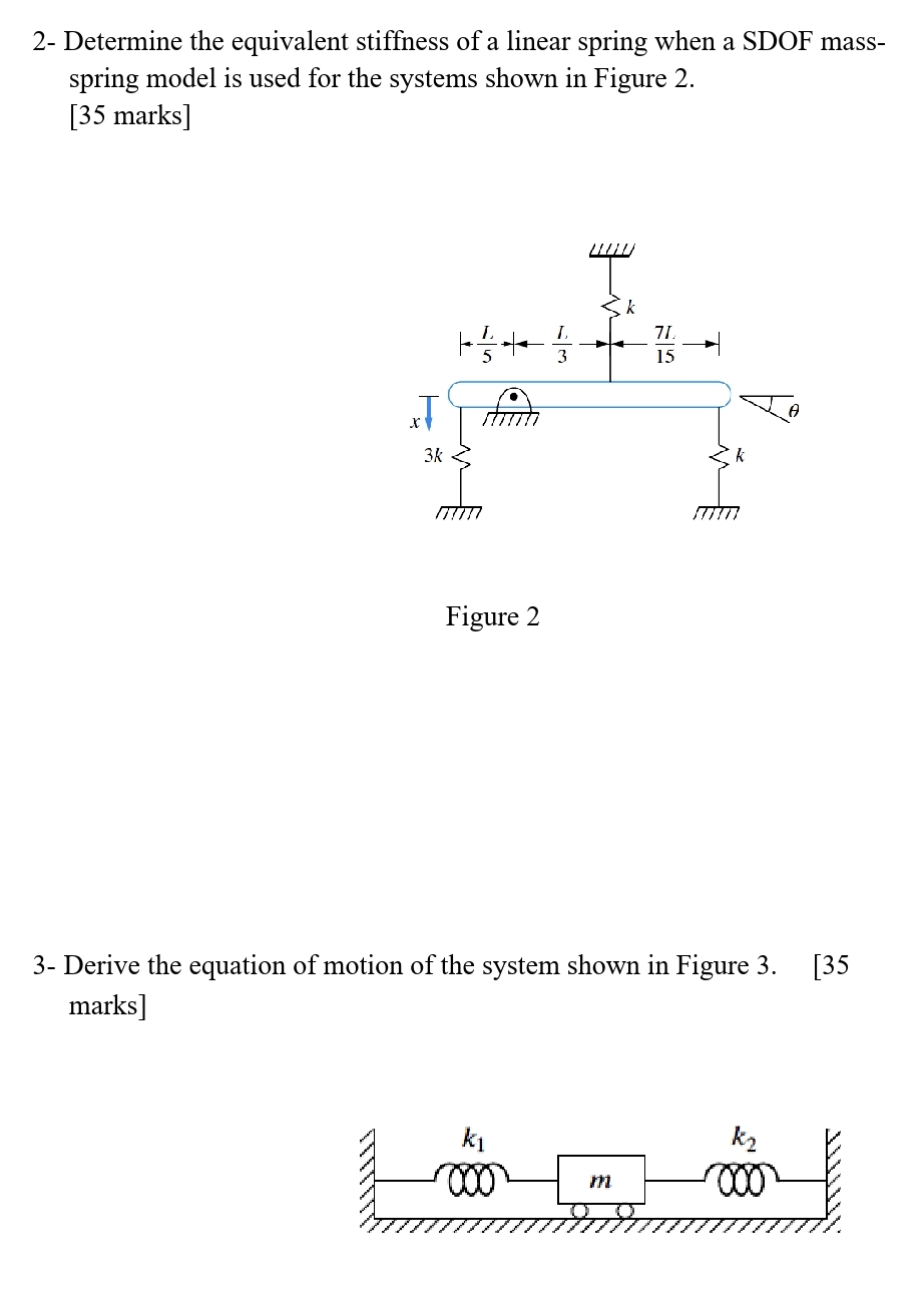 Solved 2- ﻿Determine the equivalent stiffness of a linear | Chegg.com