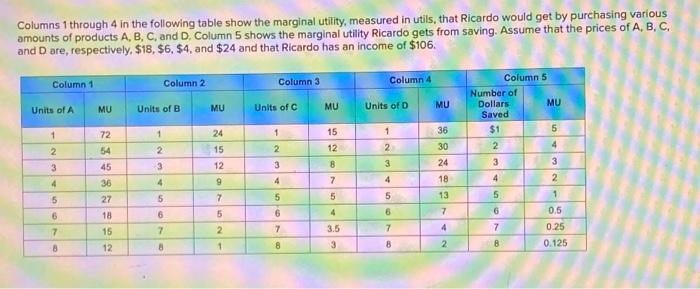 Solved Columns 1 through 4 in the following table show the | Chegg.com