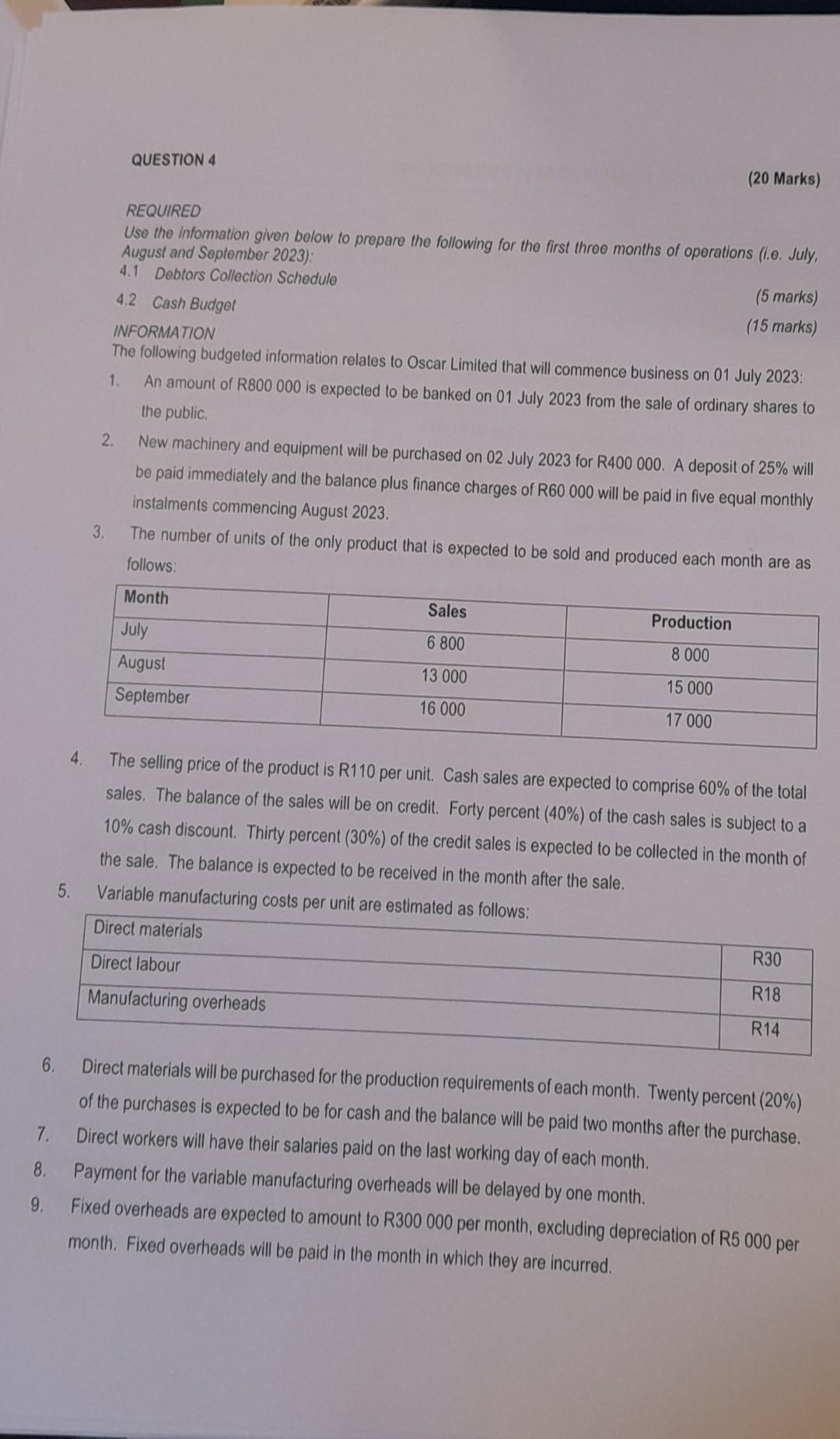 Solved (20 Marks) REQUIRED Use the information given below | Chegg.com