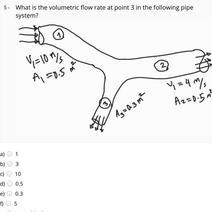 Solved What is the volumetric flow rate at point 3 in the | Chegg.com