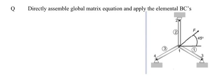 Directly assemble global matrix equation and apply | Chegg.com