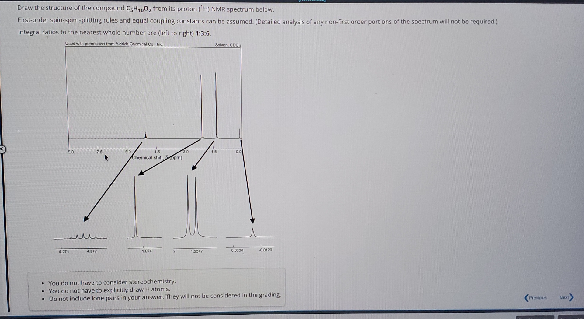 Solved Draw the structure of the compound C5H10O2 ﻿from its | Chegg.com