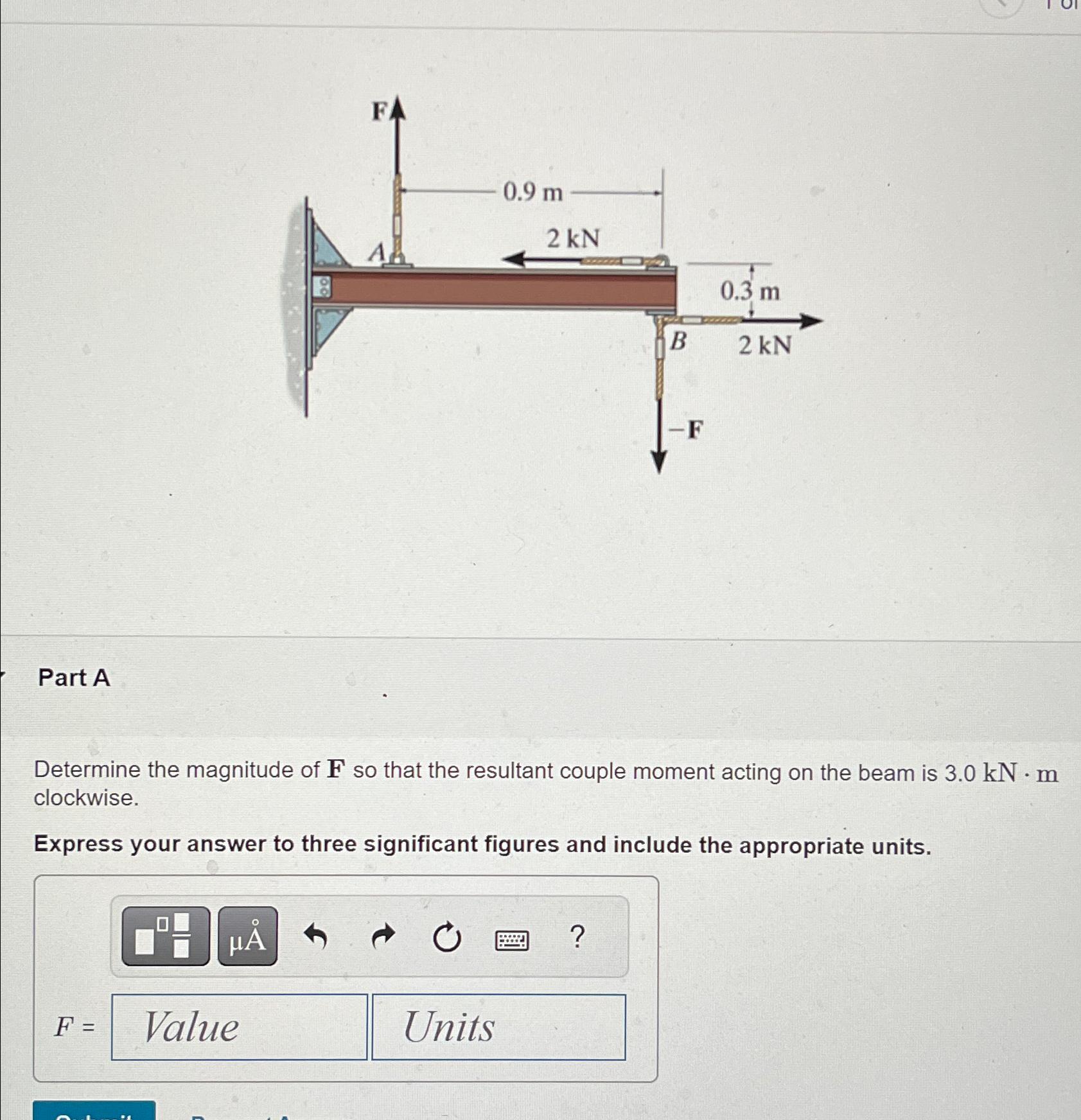 Solved Part Adetermine The Magnitude Of F ﻿so That The