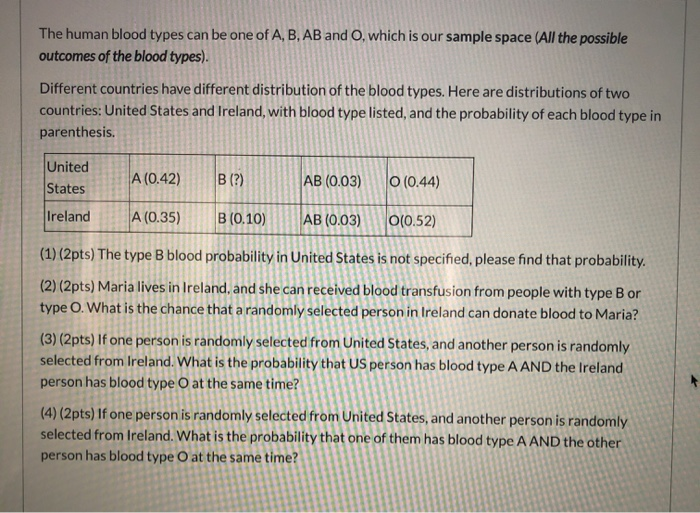 Solved The human blood types can be one of A, B, AB and O, | Chegg.com