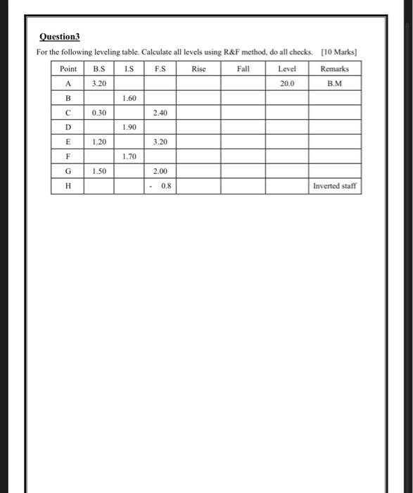 Solved Question3 For the following leveling table. Calculate | Chegg.com