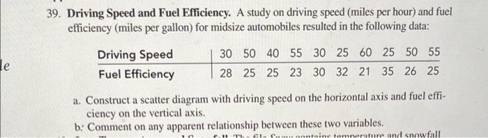 Solved 9. Driving Speed and Fuel Efficiency. A study on | Chegg.com