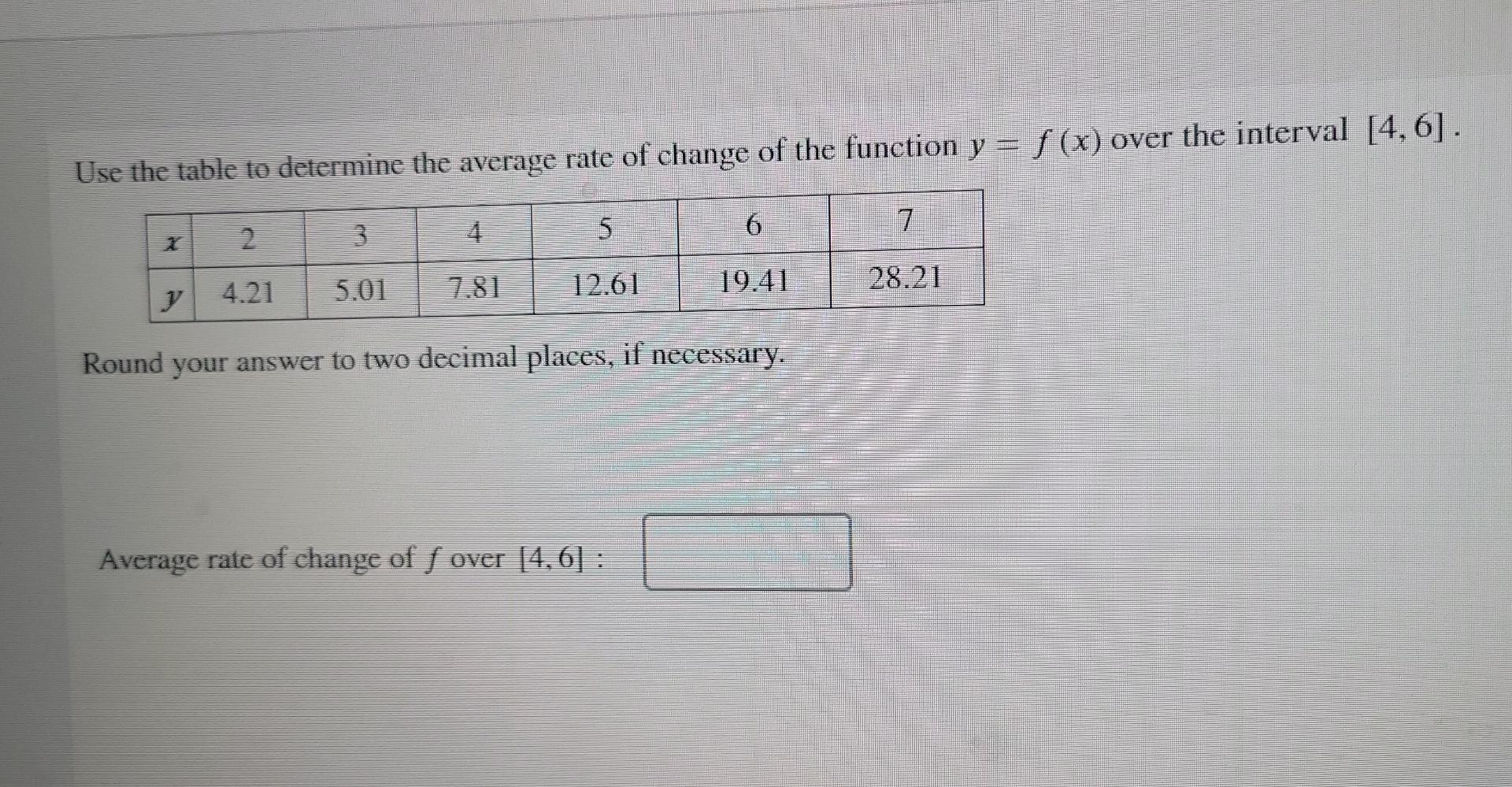 Solved Use the table to determine the average rate of change | Chegg.com