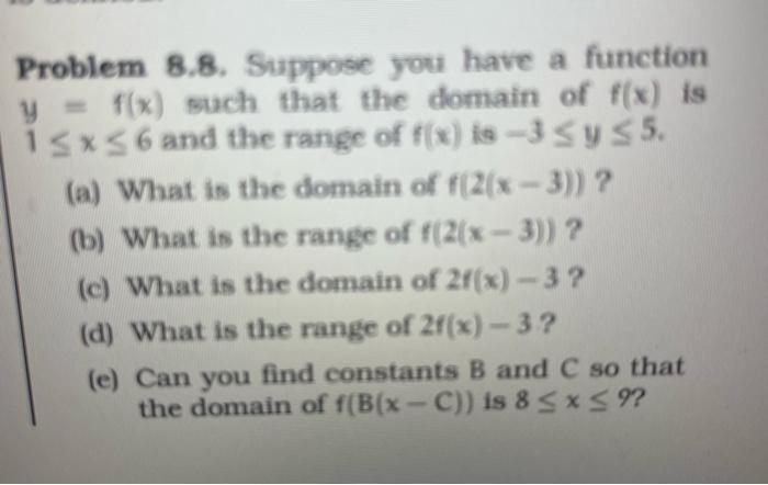 Solved Problem 8.2. Write each of the following functions as | Chegg.com